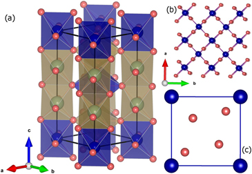 Low dimensional magnetism in the trirutile tantalates Co1−xMgxTa2O6 ...