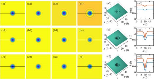 Design of semiconductor surface pits for fabrication of regular arrays ...