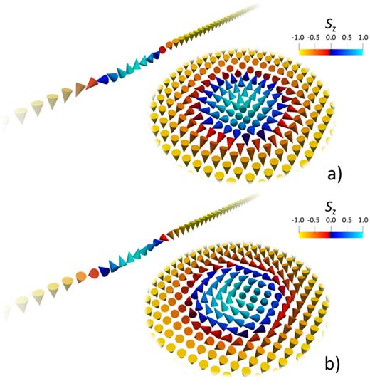 Frontiers of magnetic force microscopy | Journal of Applied Physics ...