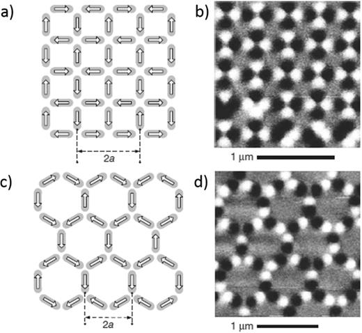 Frontiers of magnetic force microscopy | Journal of Applied Physics ...