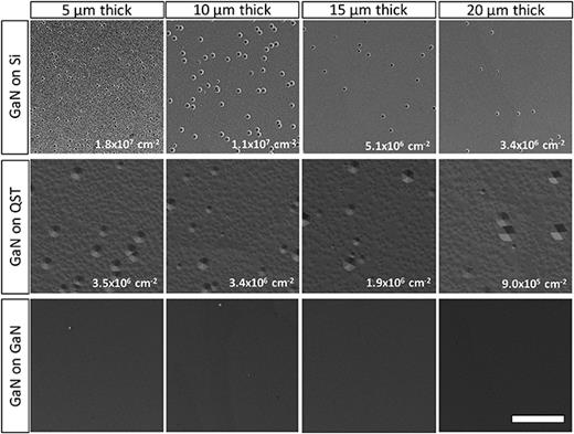 Structural and electrical characterization of thick GaN layers on Si ...