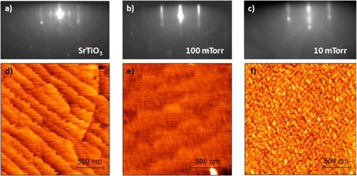 Effect of oxygen stoichiometry on the magnetization profiles and ...