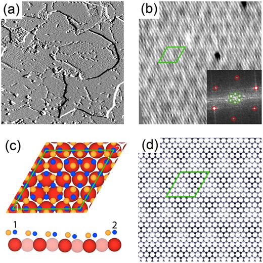 Formation of hBN monolayers through nitridation of epitaxial silicene ...
