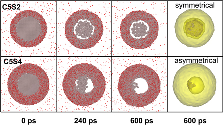 Fast reaction of aluminum nanoparticles promoted by oxide shell ...
