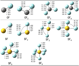 Volume 126 Issue 19 | Journal of Applied Physics | AIP Publishing