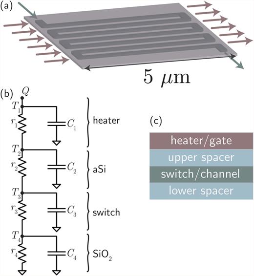 Superconducting optoelectronic loop neurons | Journal of Applied ...