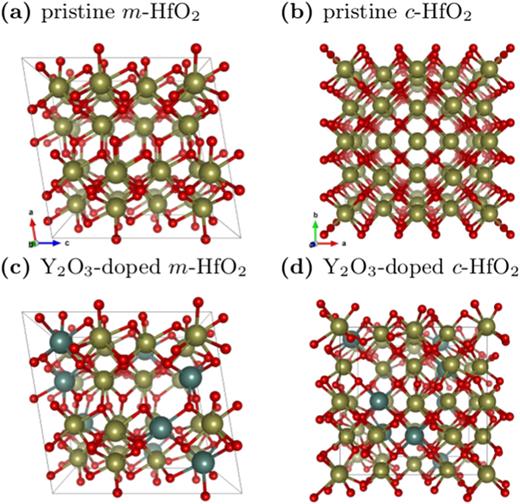 First principles investigation of Y2O3-doped HfO2 | Journal of Applied ...