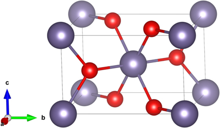 Quasiparticle band structure and optical properties of rutile GeO2, an ...