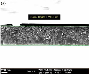 Volume 127 Issue 1 | Journal of Applied Physics | AIP Publishing
