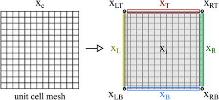 Volume 127 Issue 1 | Journal of Applied Physics | AIP Publishing