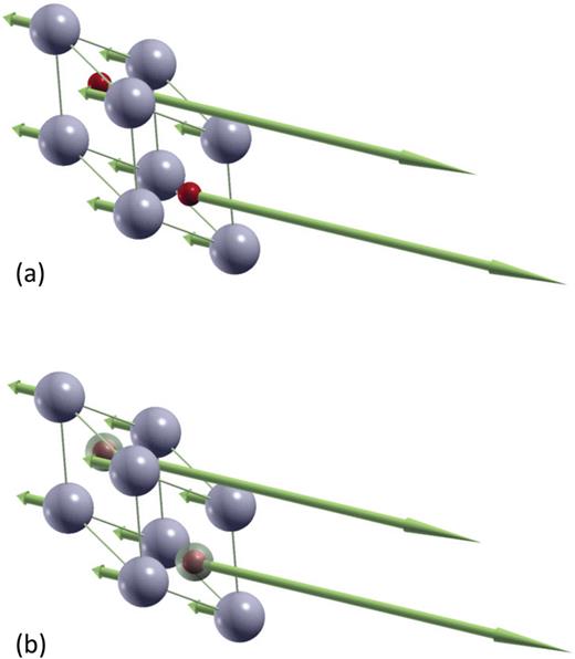 Infrared-active phonon modes in single-crystal thorium dioxide and ...