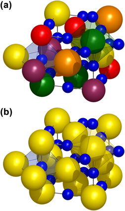 Multi-component and high-entropy nitride coatings—A promising field in ...