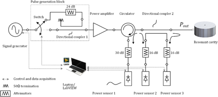 Volume 127 Issue 20 | Journal of Applied Physics | AIP Publishing