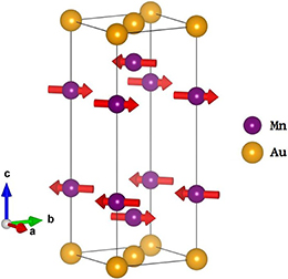 Concepts from the linear magnetoelectric effect that might be useful ...