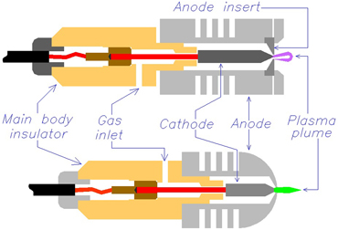 A low-current atmospheric pressure discharge generating atomic ...