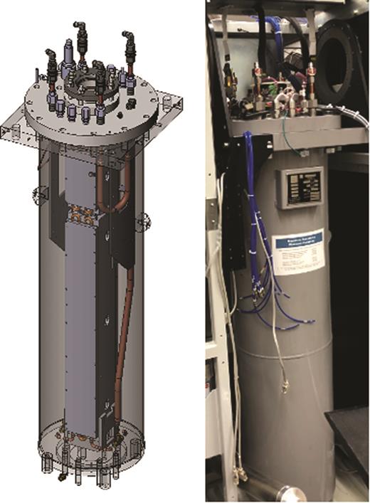 A path to scaling helium-3 spin-exchange optical pumping | Journal of ...