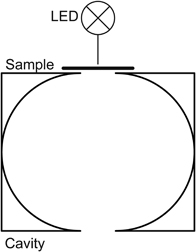 Defect characterization of unannealed neutron transmutation doped ...