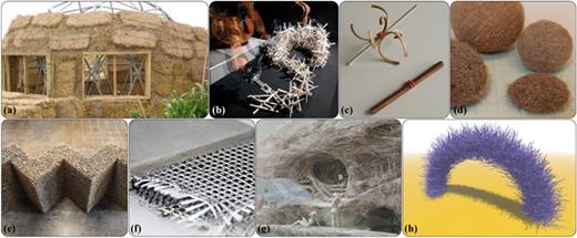 Mechanics of randomly packed filaments—The “bird nest” as meta-material ...