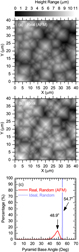 Visualizing light trapping within textured silicon solar cells ...