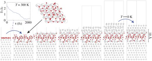 A density-functional theory study of the Al/AlOx/Al tunnel junction ...