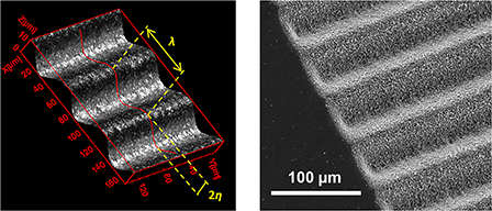 Velocity and mass density of the ejecta produced from sinusoidal ...