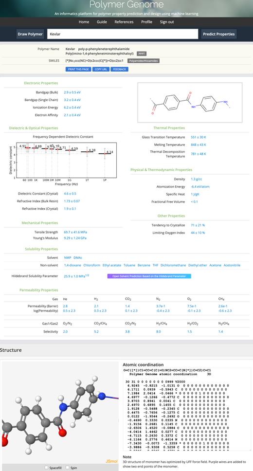 Machine-learning predictions of polymer properties with Polymer Genome ...