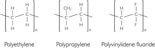 Machine-learning predictions of polymer properties with Polymer Genome ...