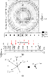 Ultra-wideband radar cross section reduction using amplitude and phase ...