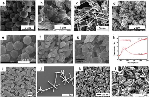 Synthesis of vanadium dioxide thin films and nanostructures | Journal ...
