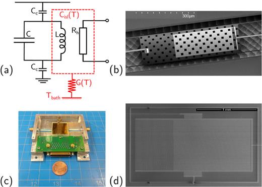 Thermal kinetic inductance detectors for millimeter-wave detection ...