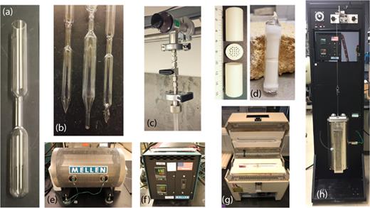 A practical guide for crystal growth of van der Waals layered materials ...