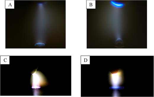 Modulation of the solution-cathode glow-discharge and solution-anode ...