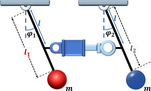 Coherent and dissipative cavity magnonics | Journal of Applied Physics ...