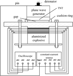 Volume 129 Issue 21 | Journal of Applied Physics | AIP Publishing