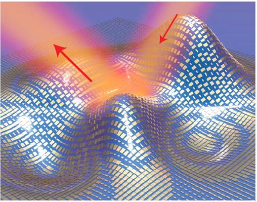 Optical cloaking and invisibility: From fiction toward a technological ...