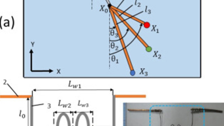Metachronal motion of a thermally actuated double pendulum driven by ...