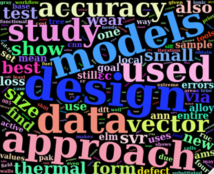 Machine learning for materials design and discovery | Journal of ...