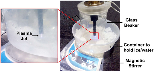 Optimization of process parameters to generate plasma activated water ...