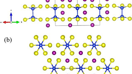 Critical phenomena of the layered ferrimagnet Mn3Si2Te6 following ...