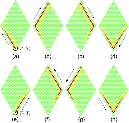 Design of topological elastic waveguides | Journal of Applied Physics ...
