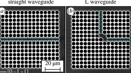 Design of topological elastic waveguides | Journal of Applied Physics ...
