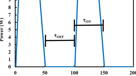 Modulating power delivery in a pulsed ICP discharge via the ...