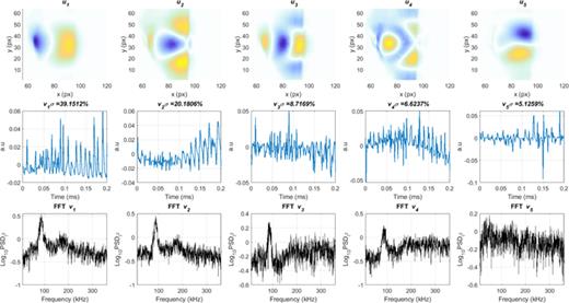 Plasma hollow cathodes | Journal of Applied Physics | AIP Publishing
