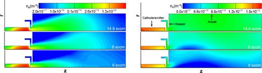 Plasma hollow cathodes | Journal of Applied Physics | AIP Publishing