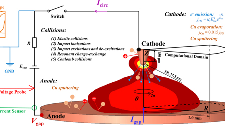Particle-in-cell simulation of vacuum arc breakdown process of tip-to-plate electrode ...