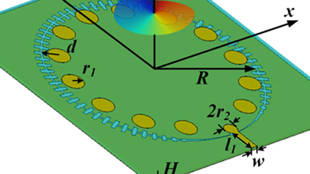 Microwave vortex-beam generator based on corrugated metal–insulator ...