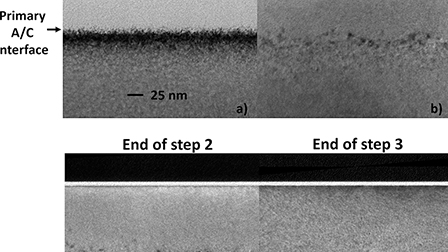 Uphill phosphorus diffusion in carbon co-implanted silicon | Journal of ...