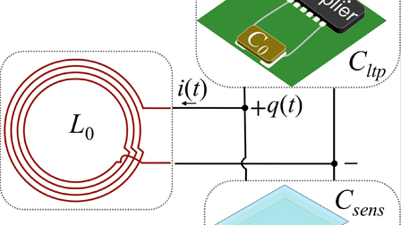 Experimental demonstration of exceptional points of degeneracy in ...
