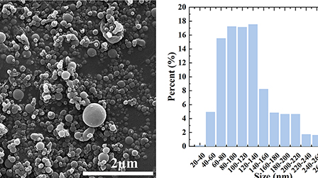 Preparation of bulk nano-aluminum materials from nanopowder using ...