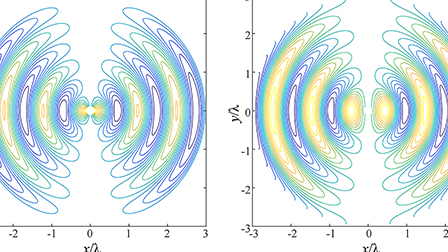Vector optical field manipulation via structural functional materials ...
